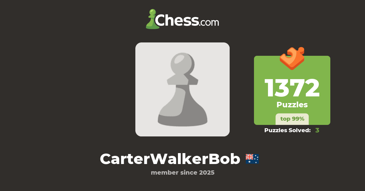 CarterWalkerBob - Chess Profile - Chess.com
