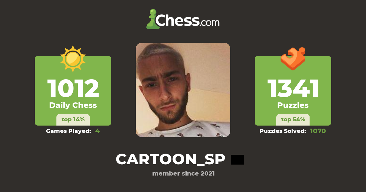Cvtc Dimitri (CARTOON_SP) - Chess Profile - Chess.com