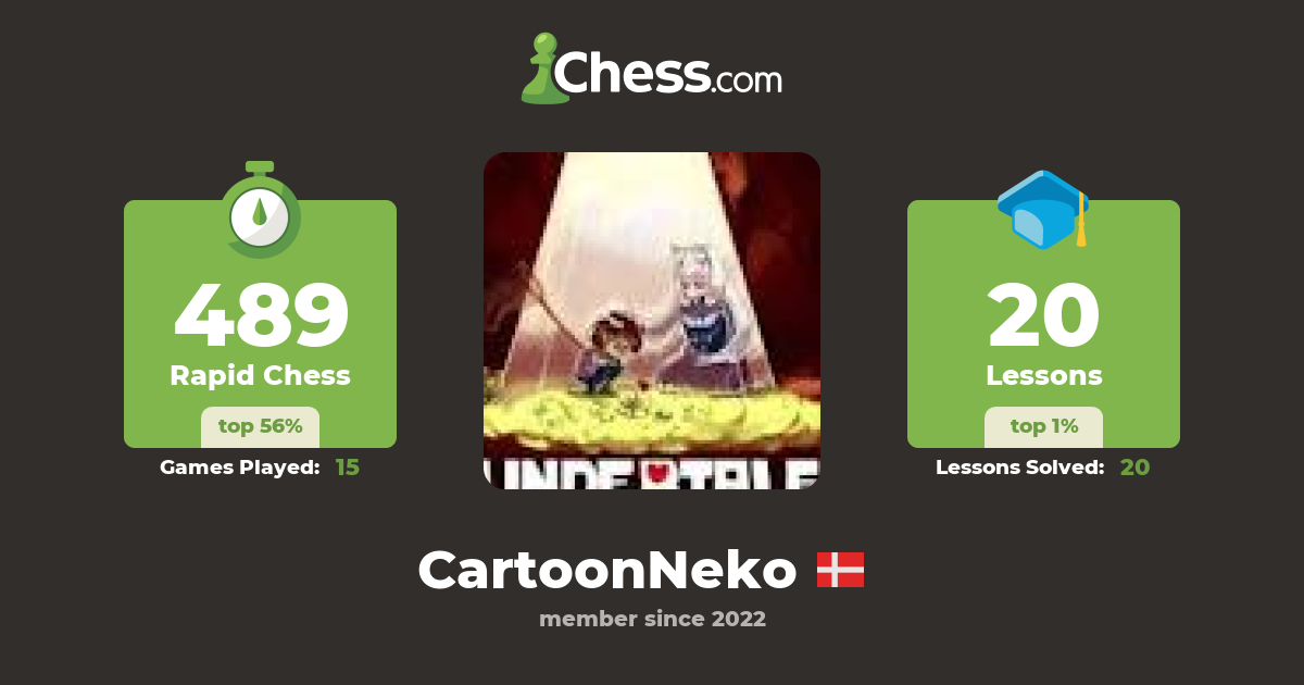 Killers Word (CartoonNeko) - Chess Profile - Chess.com