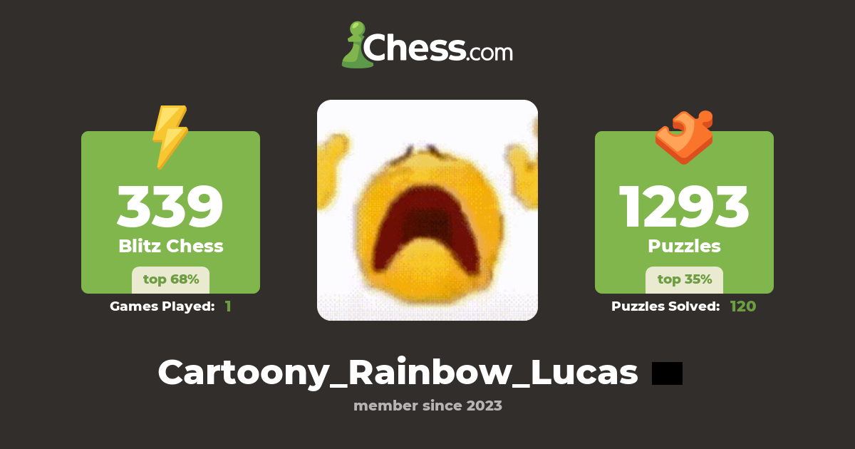 Cartoony_Rainbow_Lucas - Chess Profile - Chess.com