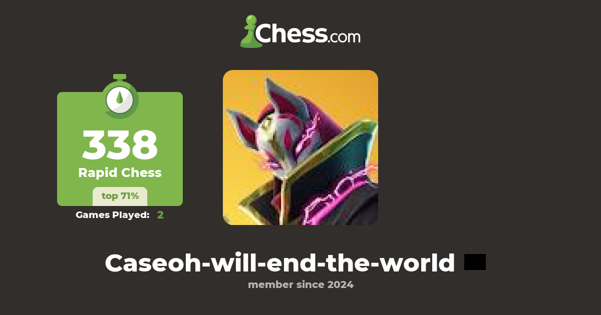 Jay Walker (Caseoh-will-end-the-world) - Chess Profile - Chess.com