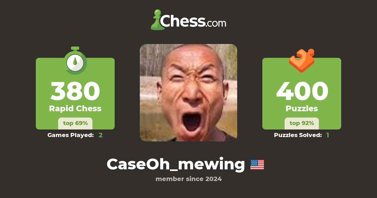 MIKEALLEN BIRD (CaseOh_mewing) - Chess Profile - Chess.com