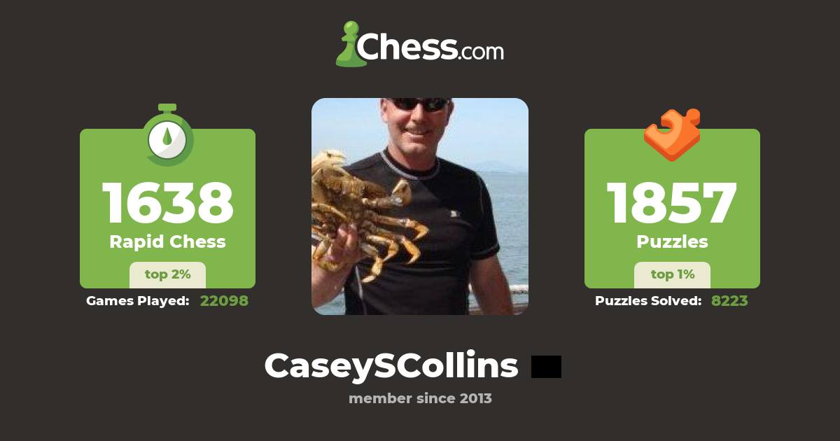 Casey Collins (CaseySCollins) - Chess Profile - Chess.com