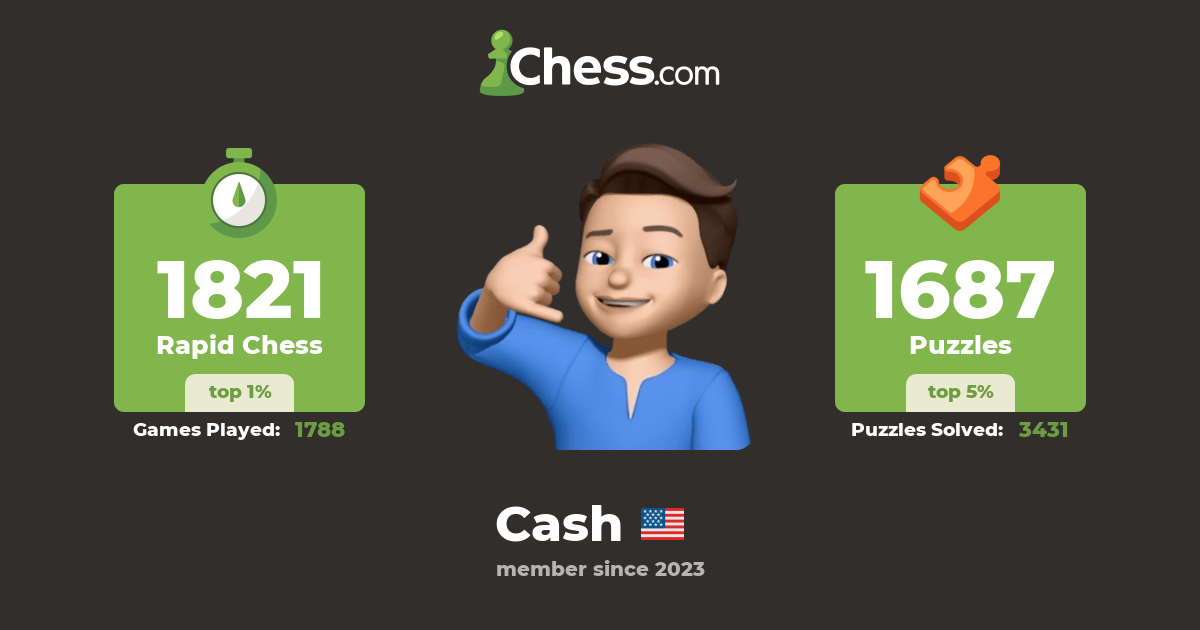 Cash - Chess Profile - Chess.com