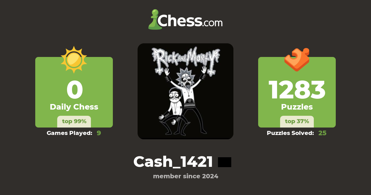Cash_1421 - Chess Profile - Chess.com