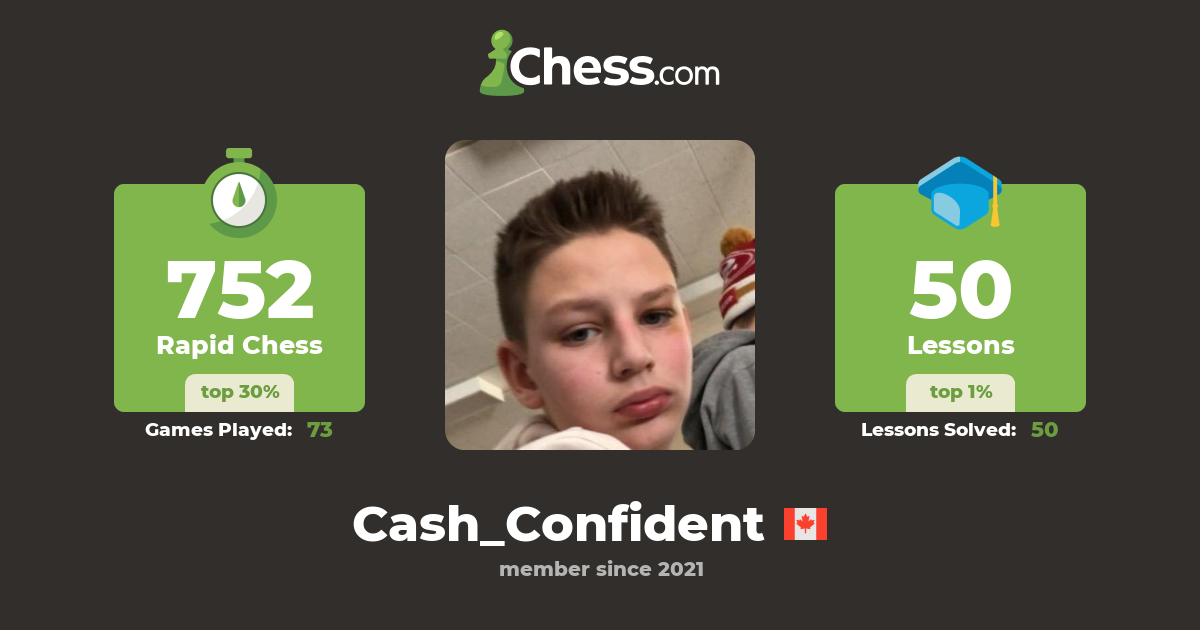 Cash_Confident - Chess Profile - Chess.com