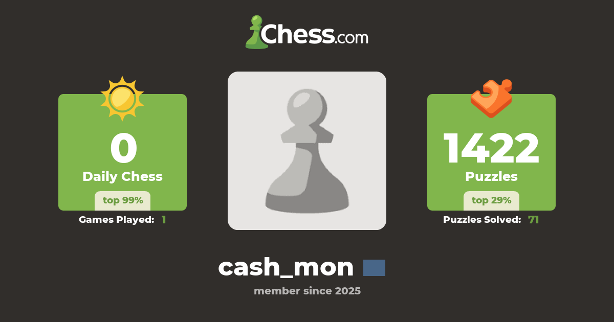 cash_mon - Chess Profile - Chess.com