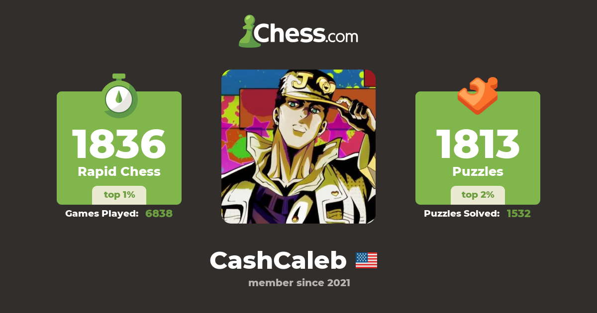 CashCaleb - Chess Profile - Chess.com