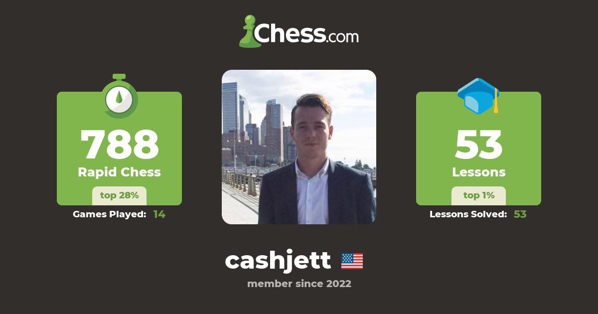 Jett Cash (cashjett) - Chess Profile - Chess.com