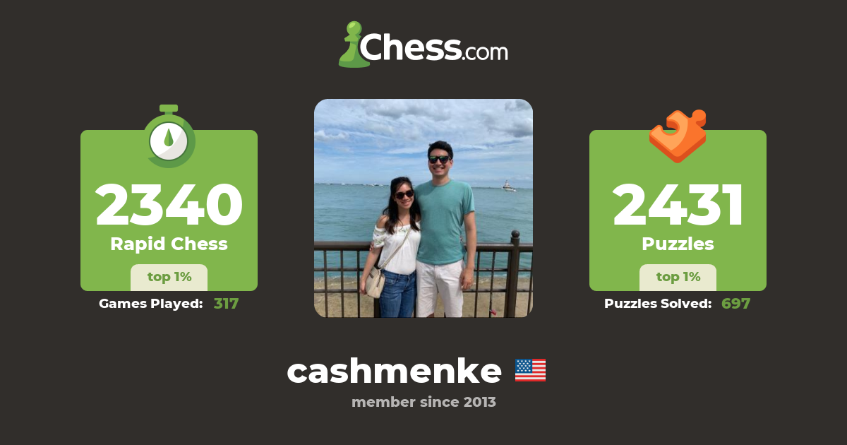 Scott Menke (cashmenke) - Chess Profile - Chess.com