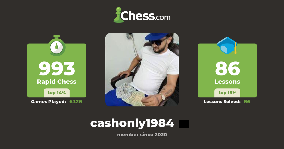 Alex Woody (cashonly1984) - Chess Profile - Chess.com
