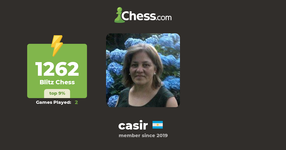 Raul Alberto (casir) - Chess Profile - Chess.com