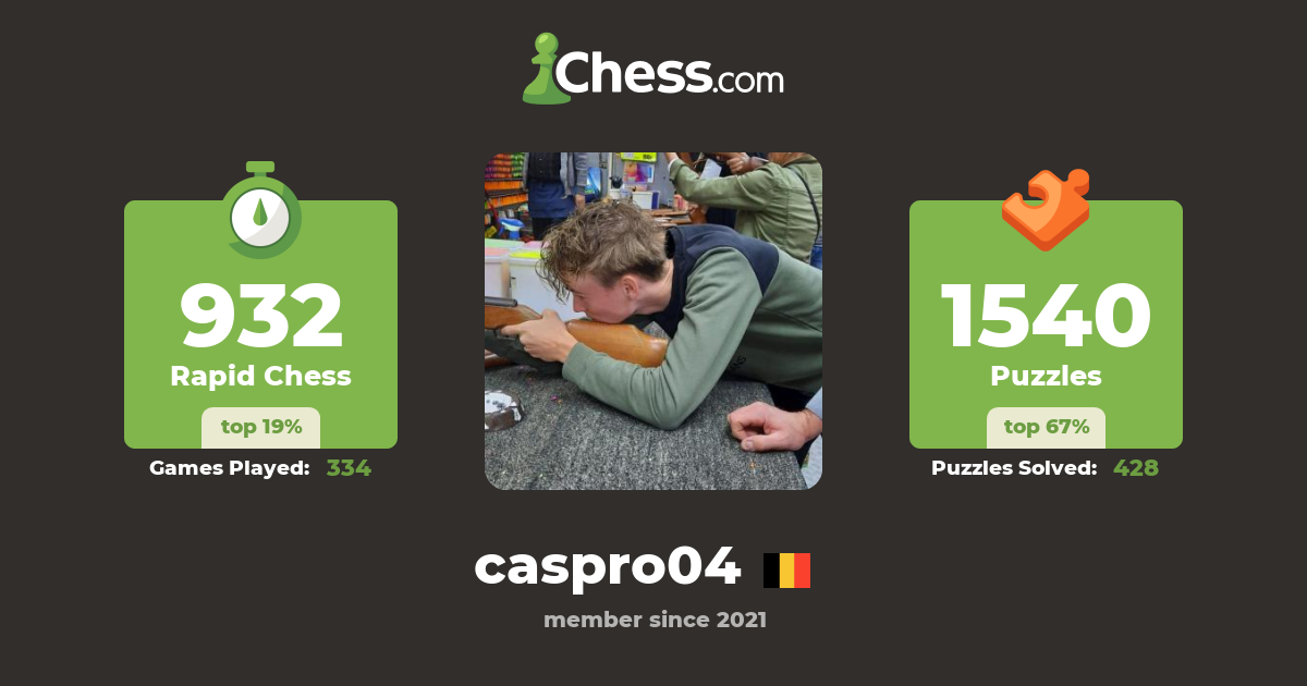Casper Provoost (caspro04) - Chess Profile - Chess.com