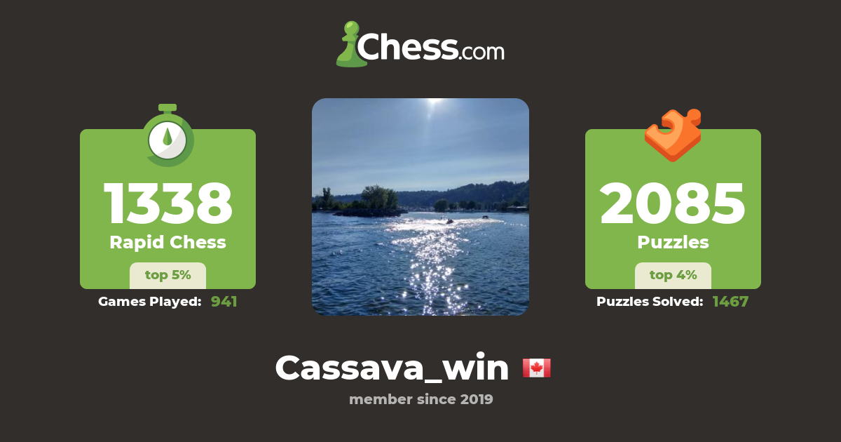 SGK Cassava (Cassava_win) - Chess Profile - Chess.com SGK Cassava (Cassava_win) - Chess Profile - Chess.com