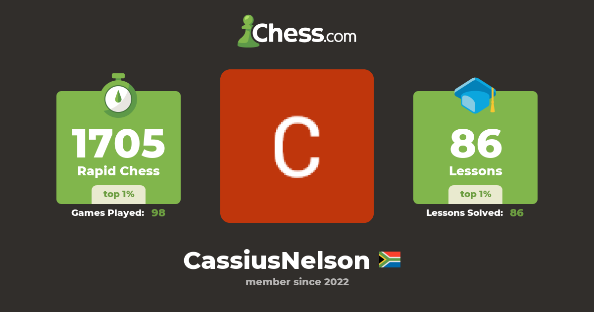Cassius Nelson (CassiusNelson) - Chess Profile - Chess.com