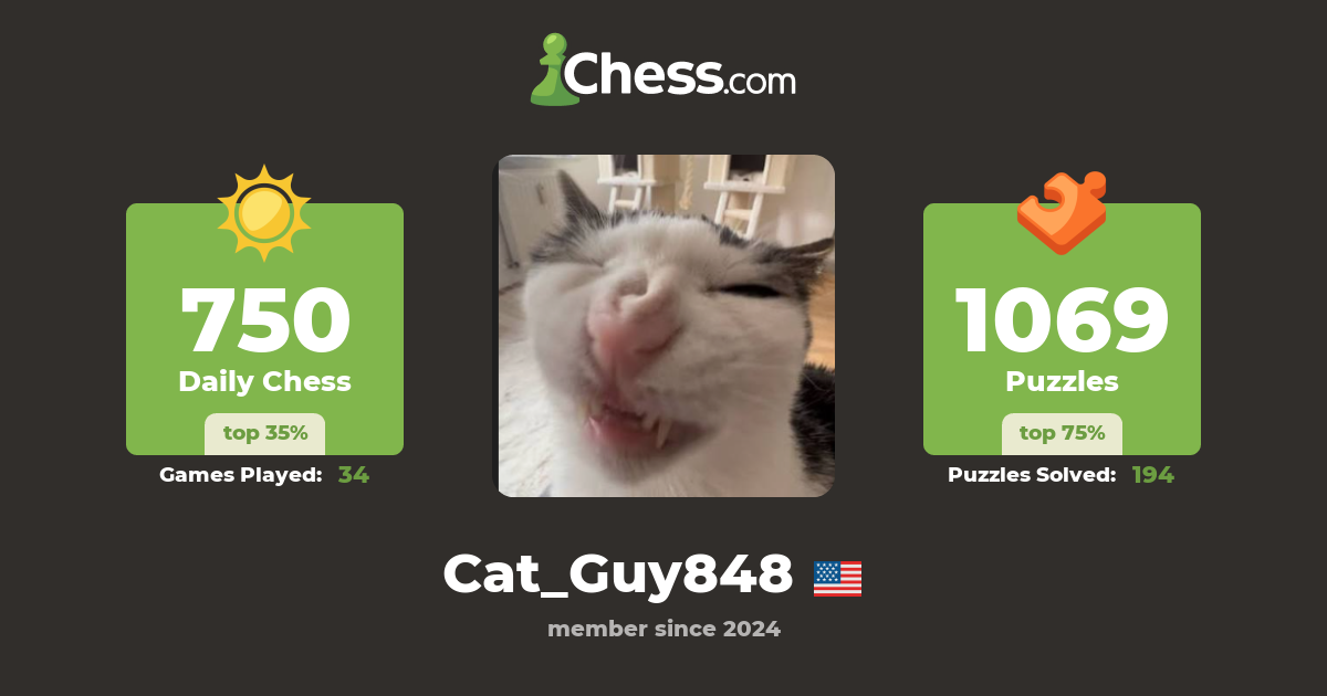 Cat_Guy848 - Chess Profile - Chess.com