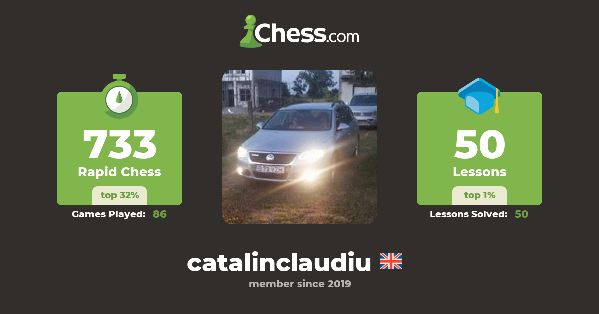 Catalin Claudiu (catalinclaudiu) - Chess Profile - Chess.com