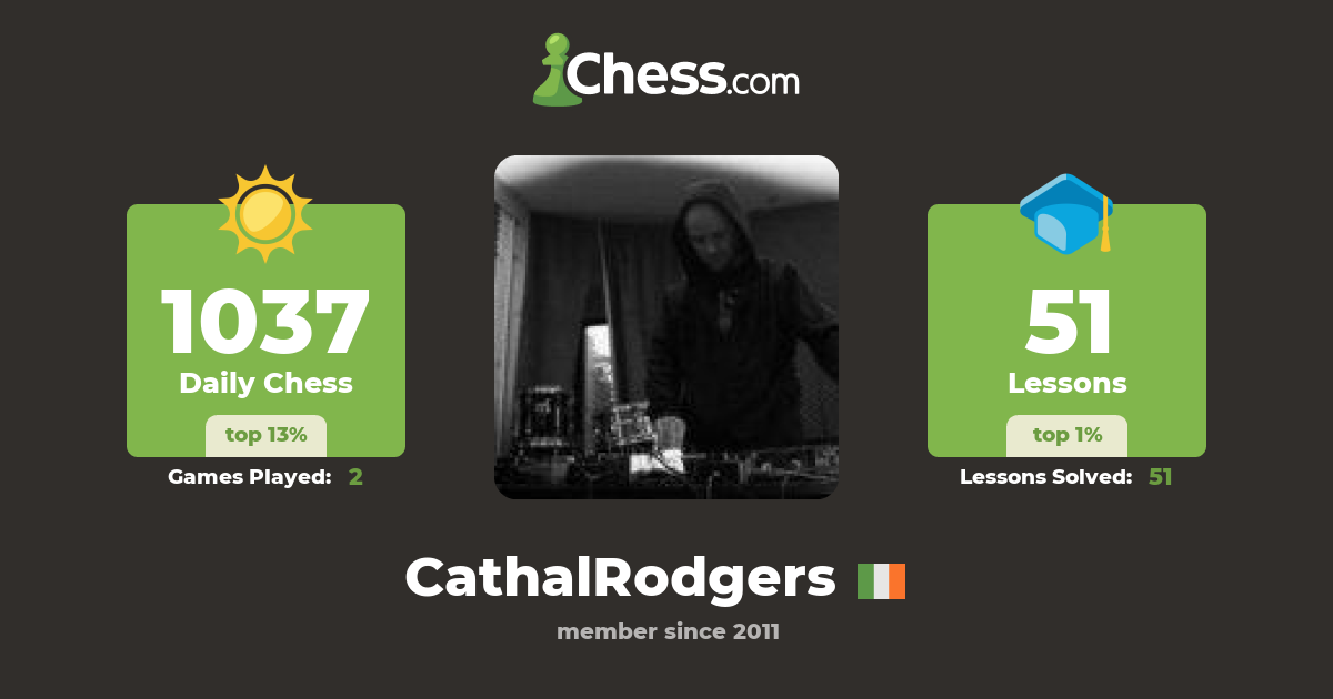 Cathal Rodgers (CathalRodgers) - Chess Profile - Chess.com
