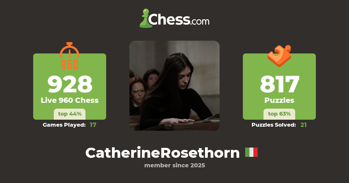 Catherine Elizabeth (CatherineRosethorn) - Chess Profile - Chess.com