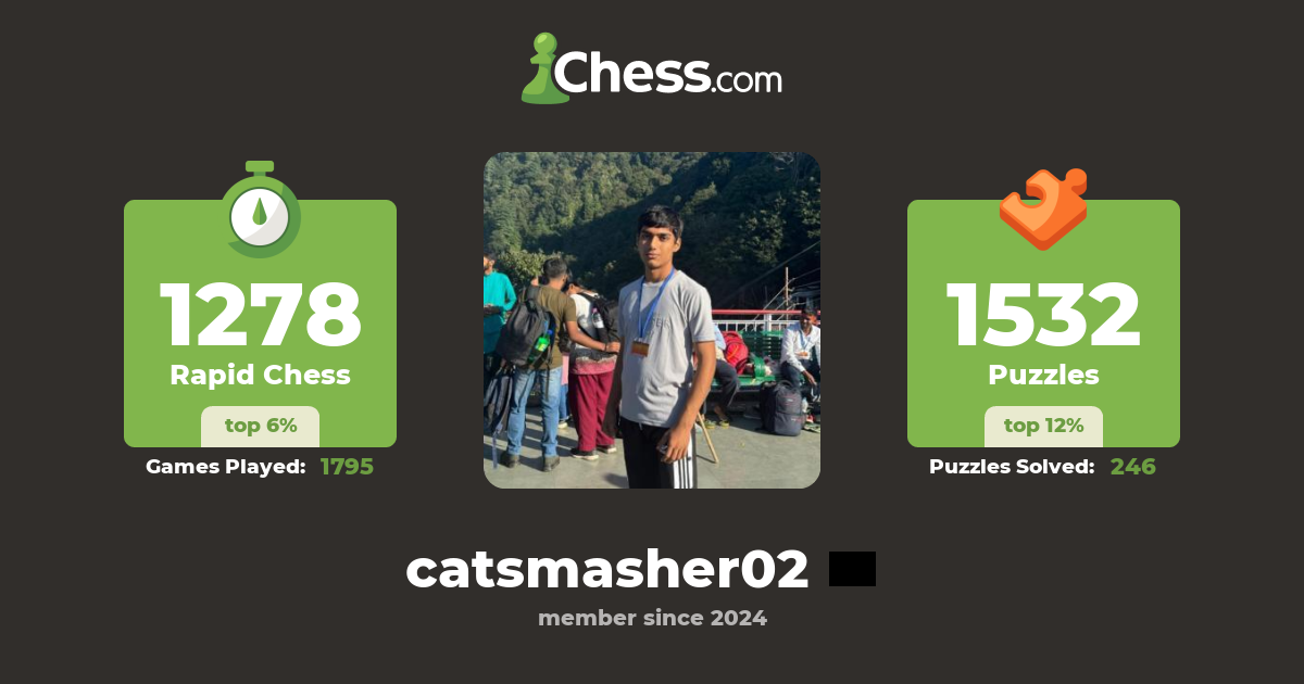catsmasher02 - Chess Profile - Chess.com