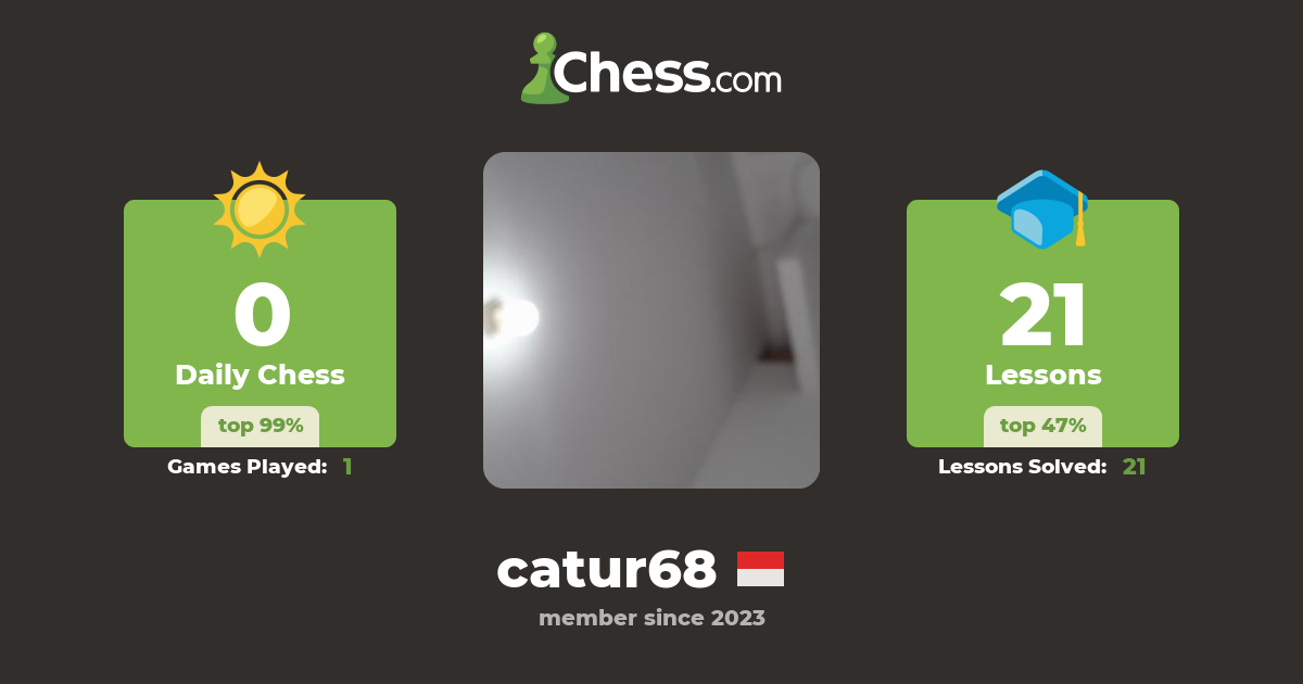 chess one (catur68) - Chess Profile - Chess.com