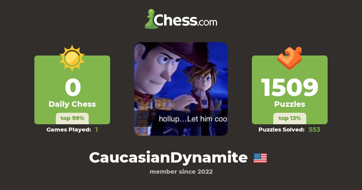 CaucasianDynamite - Chess Profile - Chess.com