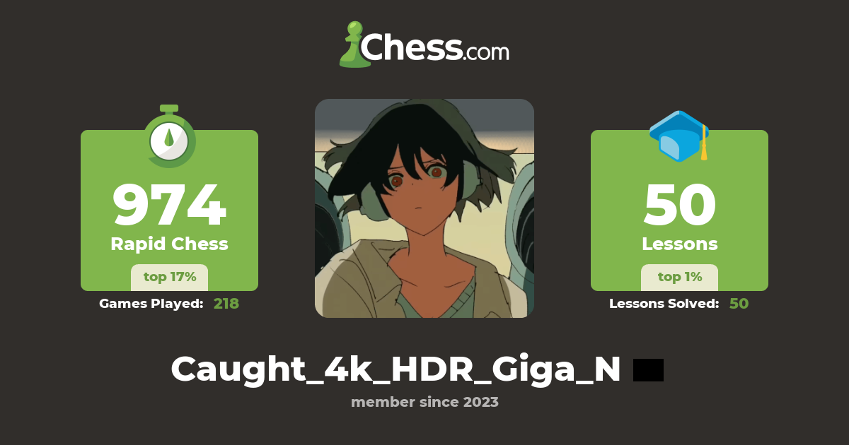 Caught_4k_HDR_Giga_N - Chess Profile - Chess.com