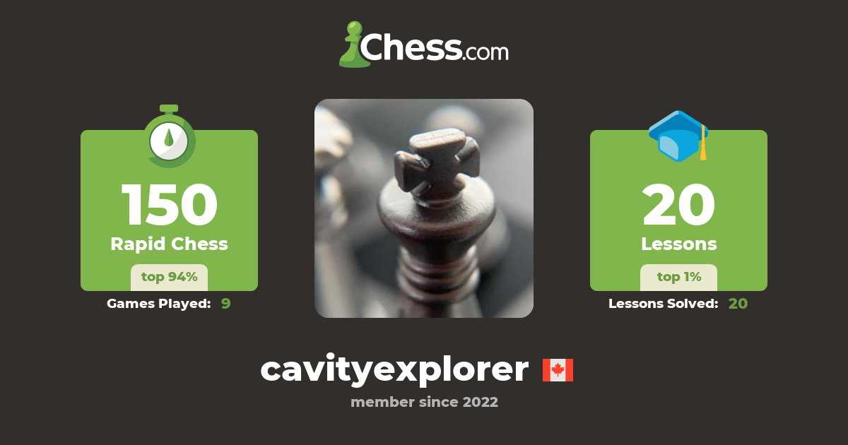 shane (cavityexplorer) - Chess Profile - Chess.com