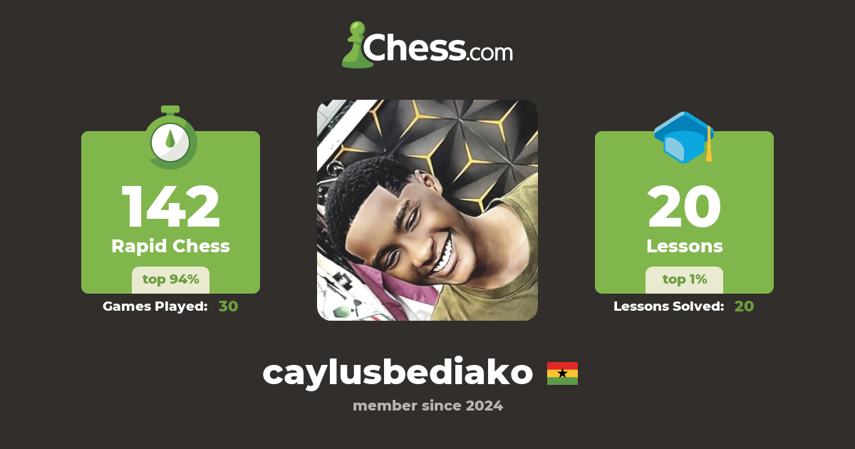 cyrus clark (caylusbediako) - Chess Profile - Chess.com
