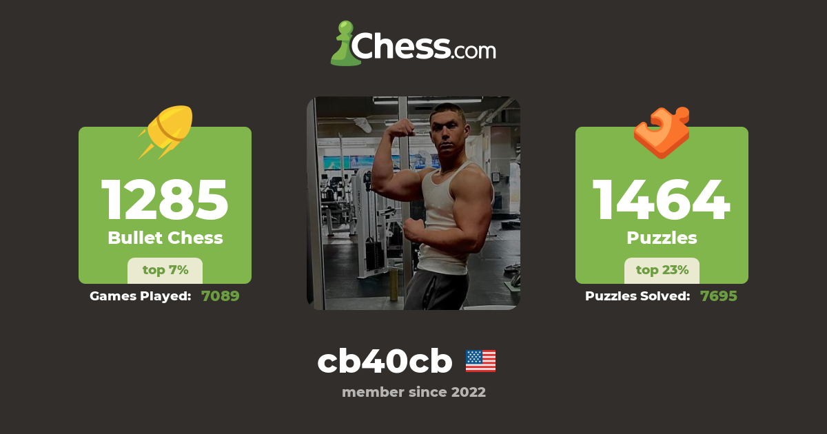 cb40cb - Chess Profile - Chess.com
