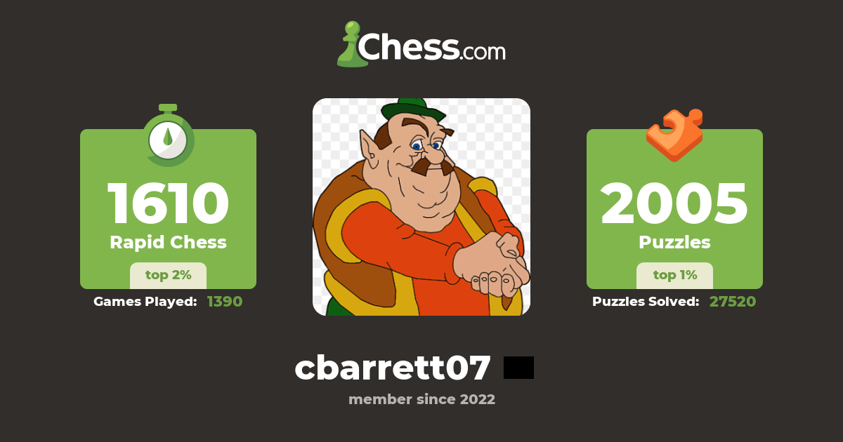 Christian Barrett (cbarrett07) - Chess Profile - Chess.com