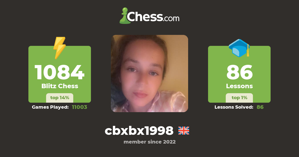 Courtney Baird (cbxbx1998) - Chess Profile - Chess.com