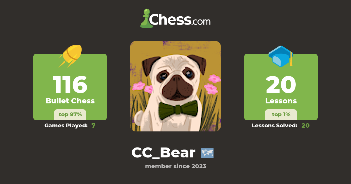 Claire Colosimo (CC_Bear) - Chess Profile - Chess.com