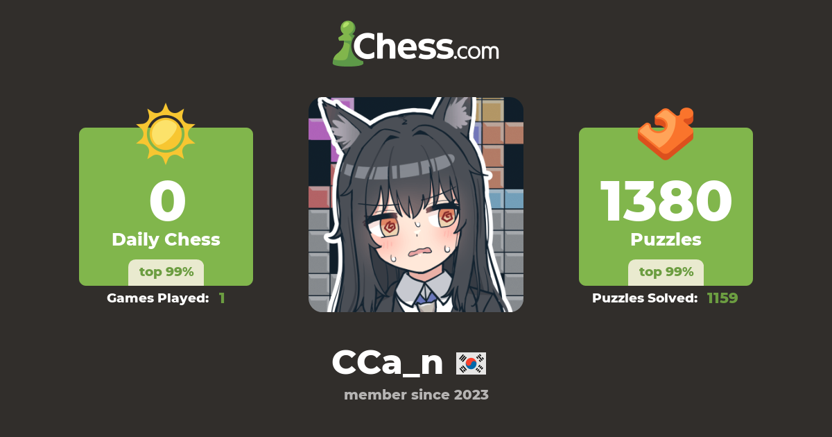 CCa_n - Chess Profile - Chess.com