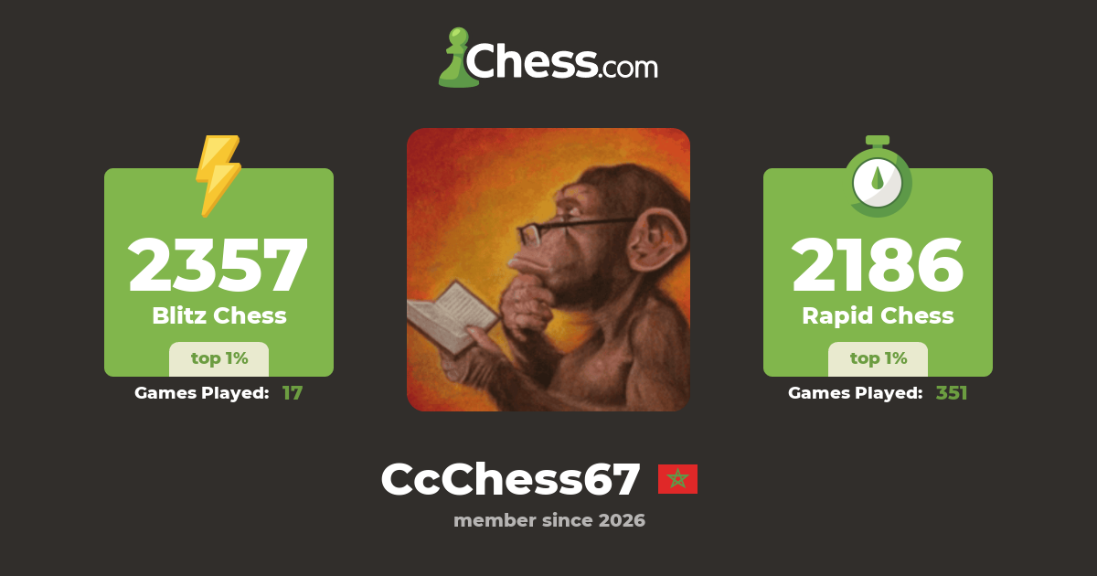 CcChess67 - Chess Profile - Chess.com