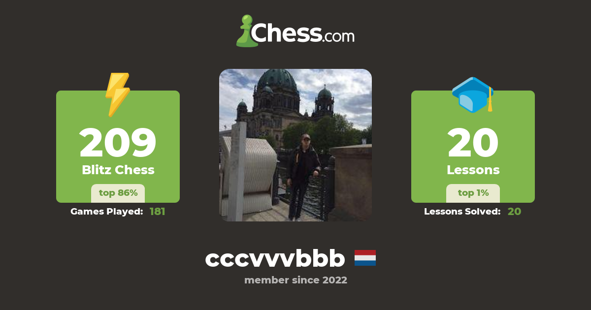 cccvvvbbb - Chess Profile - Chess.com