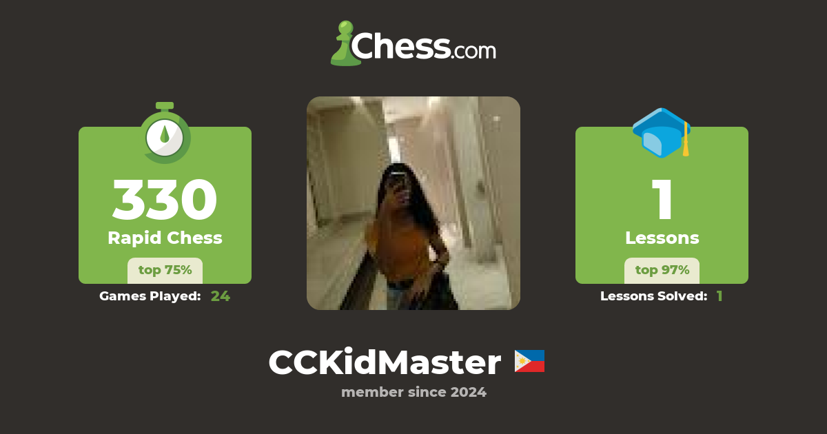 Zoe Torres (CCKidMaster) - Chess Profile - Chess.com