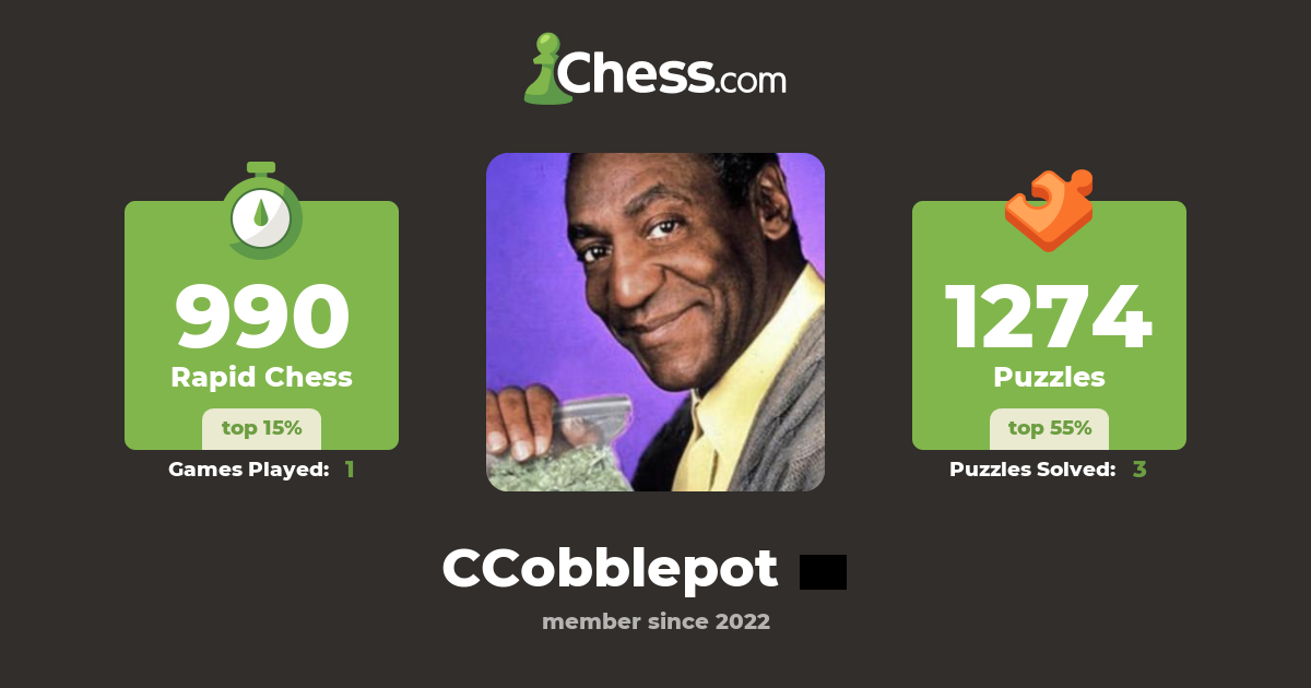 Chester Cobblepot (CCobblepot) - Chess Profile - Chess.com