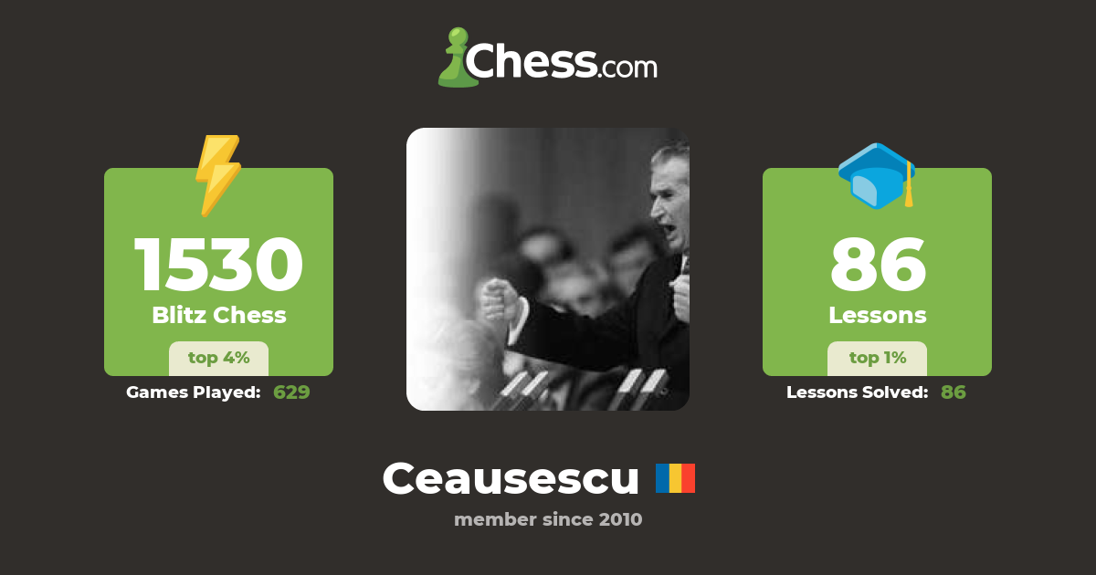 Nicolae Ceausescu (Ceausescu) - Chess Profile - Chess.com