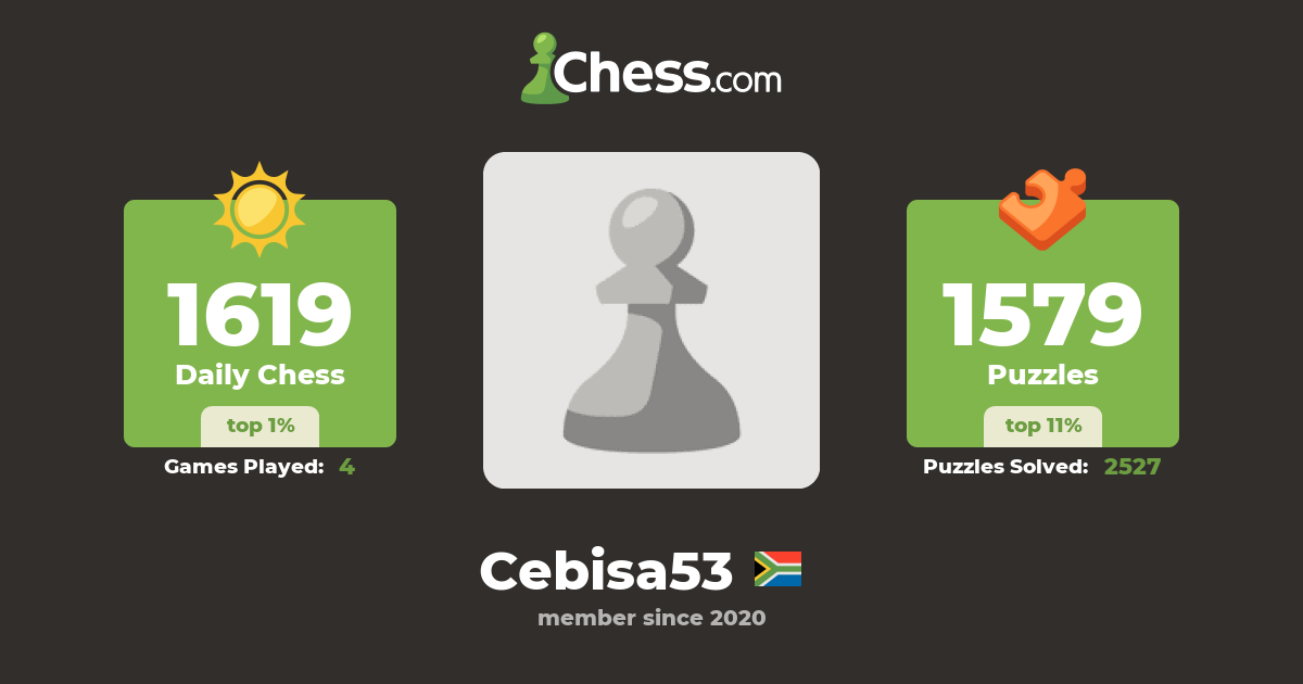 Cebisa53 - Chess Profile - Chess.com