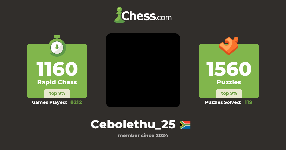 Cebolethu Ngqeku (Cebolethu_25) - Chess Profile - Chess.com