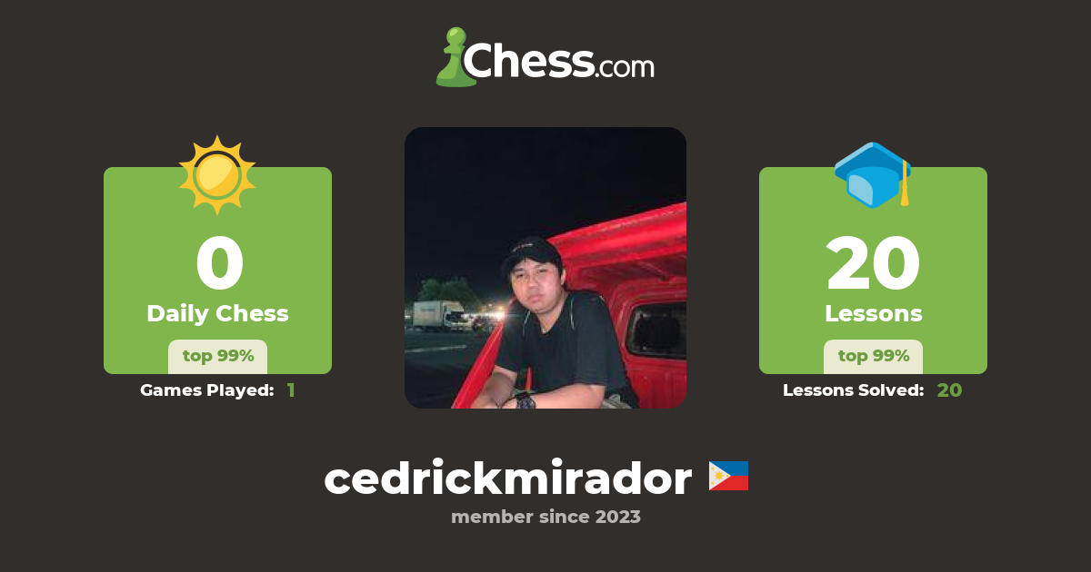 Cedrick Mirador (cedrickmirador) - Chess Profile - Chess.com