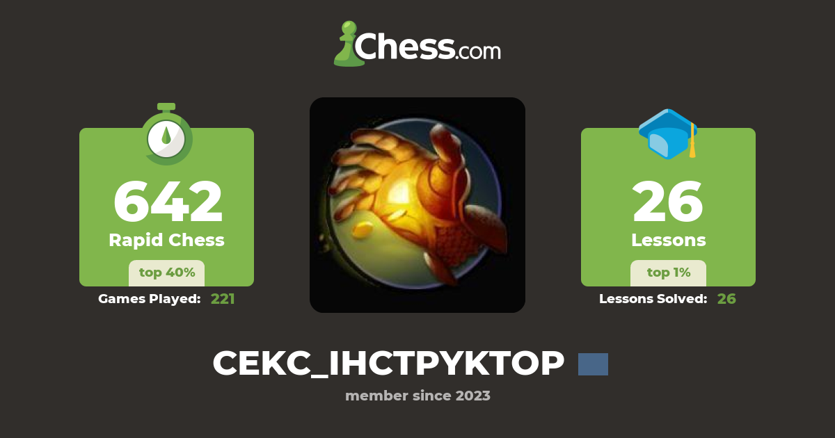 Tape isop (CEKC_IHCTPYKTOP) - Chess Profile - Chess.com