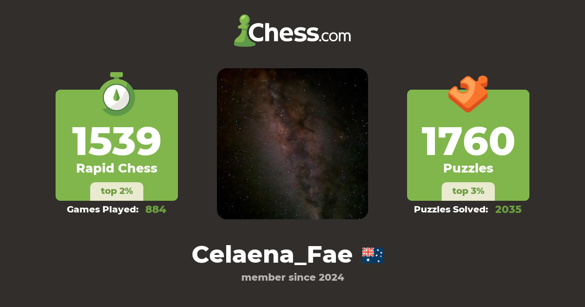 Celaena_Fae - Chess Profile - Chess.com