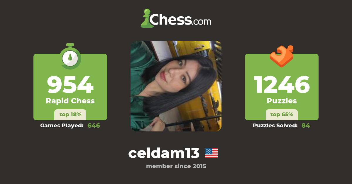 Gricelda Montoya Castillo (celdam13) - Chess Profile - Chess.com