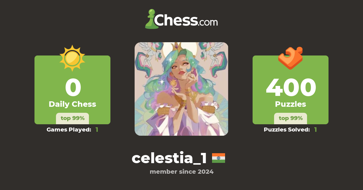 celestia_1 - Chess Profile - Chess.com