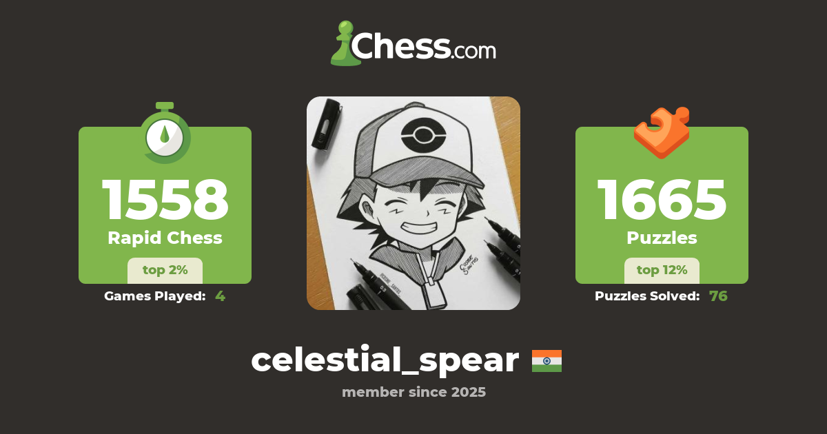 standing on giants shoulder (celestial_spear) - Chess Profile - Chess.com