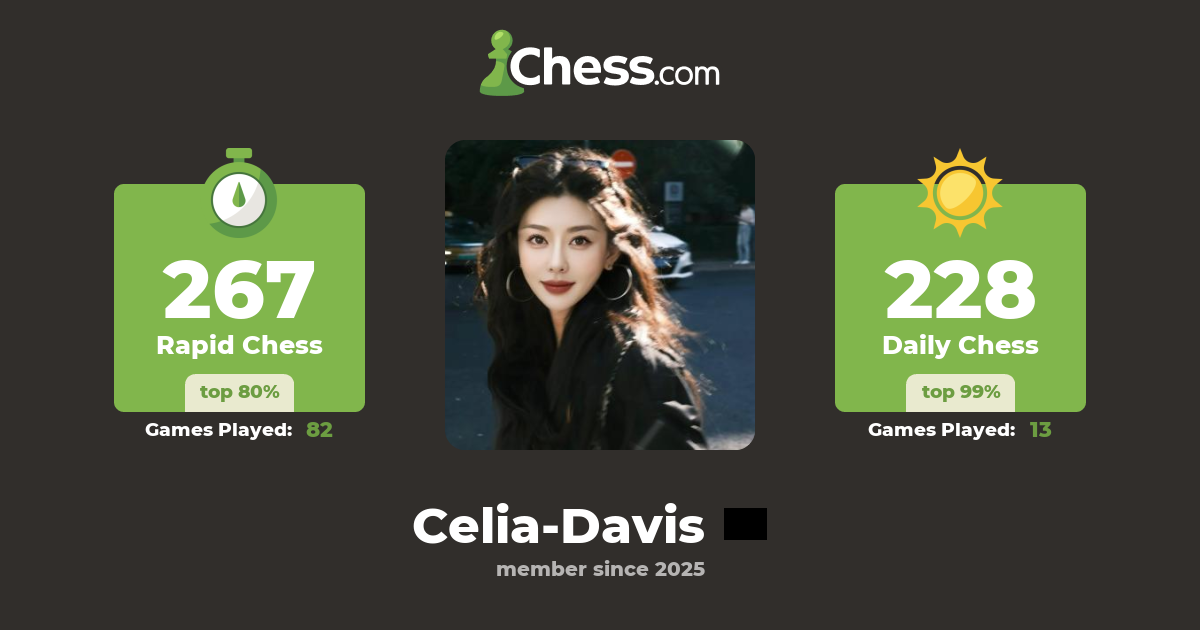 Celia-Davis - Chess Profile - Chess.com