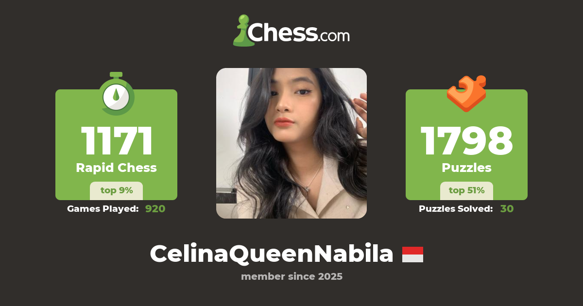 Celina Queen Nabila (CelinaQueenNabila) - Chess Profile - Chess.com