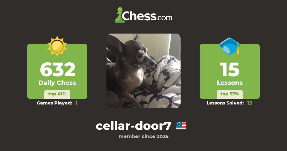 cellar-door7 - Chess Profile - Chess.com